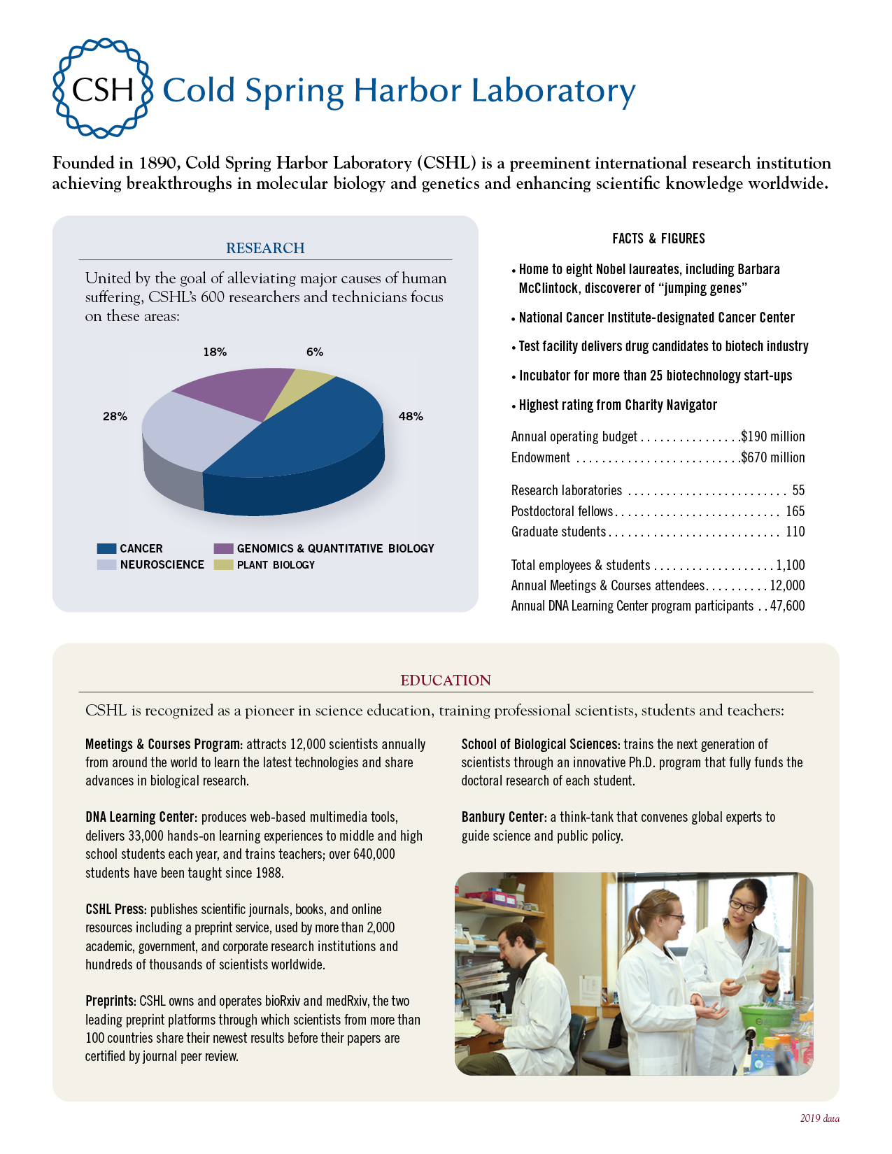Size and Reach - Cold Spring Harbor Laboratory