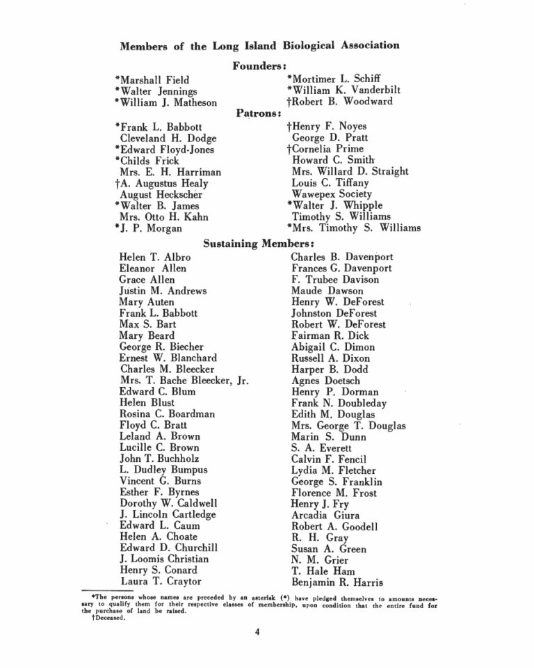 100 years of the Cold Spring Harbor Laboratory Association | Cold ...